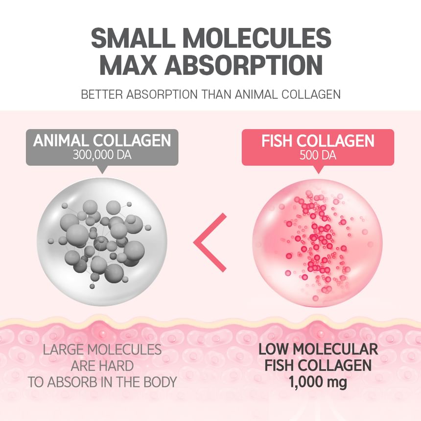 Buy BOTO - Beauty Secret Pomegranate Collagen in Bulk ...