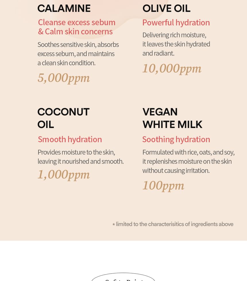 Buy TOCOBO - Calamine Pore Control Cleansing Oil in Bulk ...