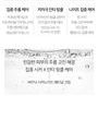 SCINIC - Cicanoid Retinal Cream | YesStyle