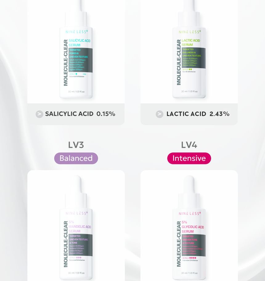 Buy NINELESS - Molecule-Clear 5% Lactic Acid Serum (x108) (Bulk Box) in ...