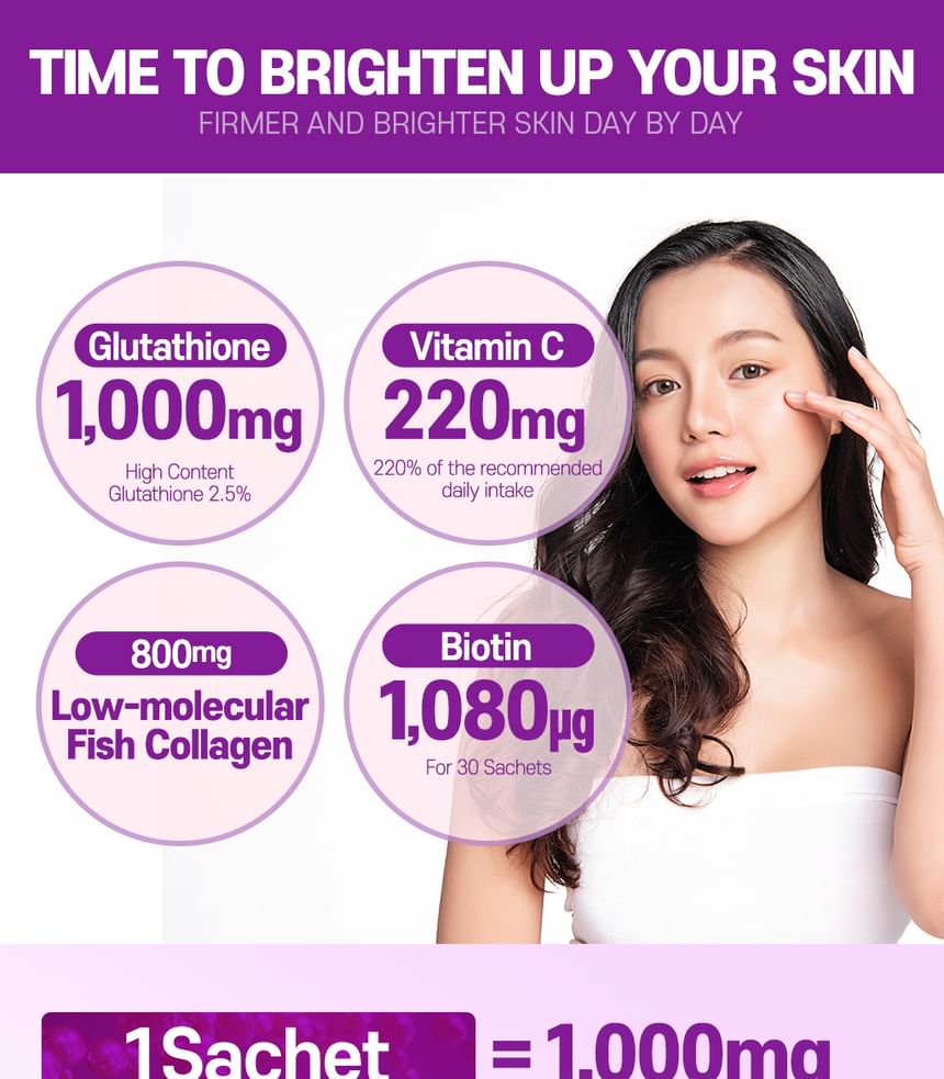 Buy BOTO - Glutathione White Small Molecule Collagen C Biotin in Bulk ...