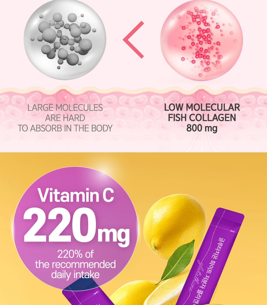 Buy BOTO - Glutathione White Small Molecule Collagen C Biotin in Bulk ...