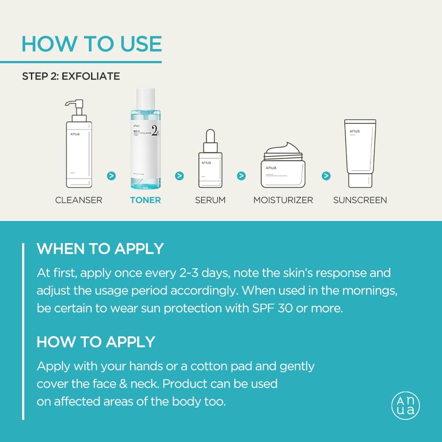 Buy Anua - BHA 2% Gentle Exfoliating Toner (x40) (Bulk Box) in Bulk ...