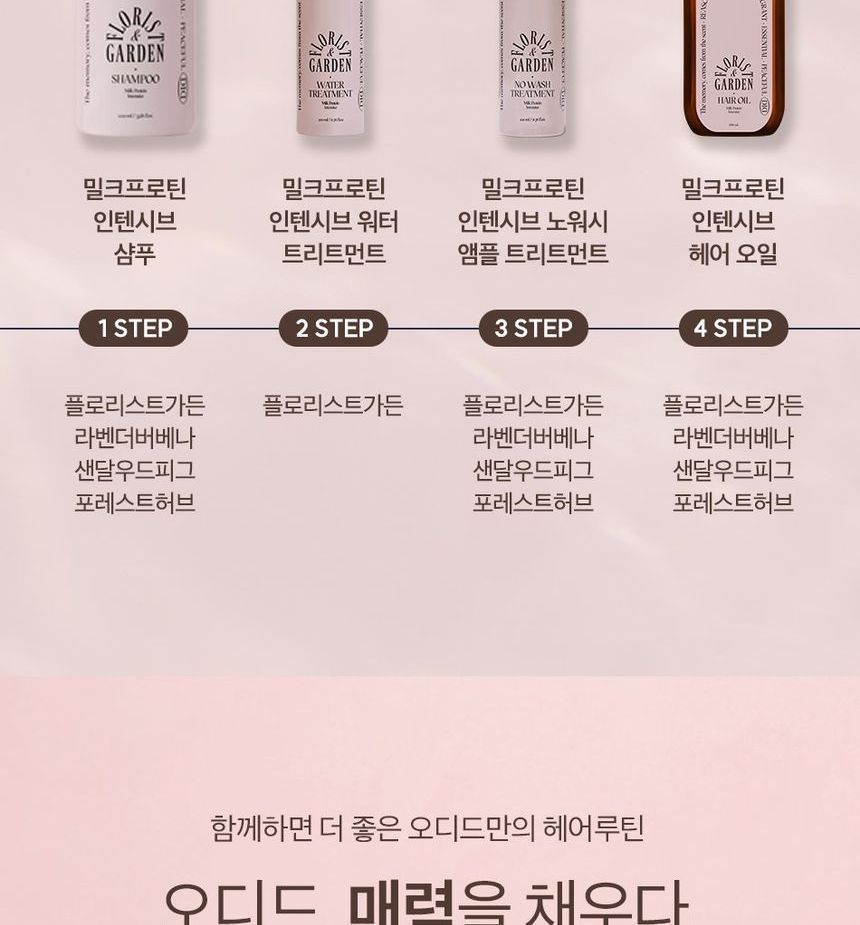 Buy odiD - Milk Protein Intensive Hair Oil - 4 Types in Bulk ...