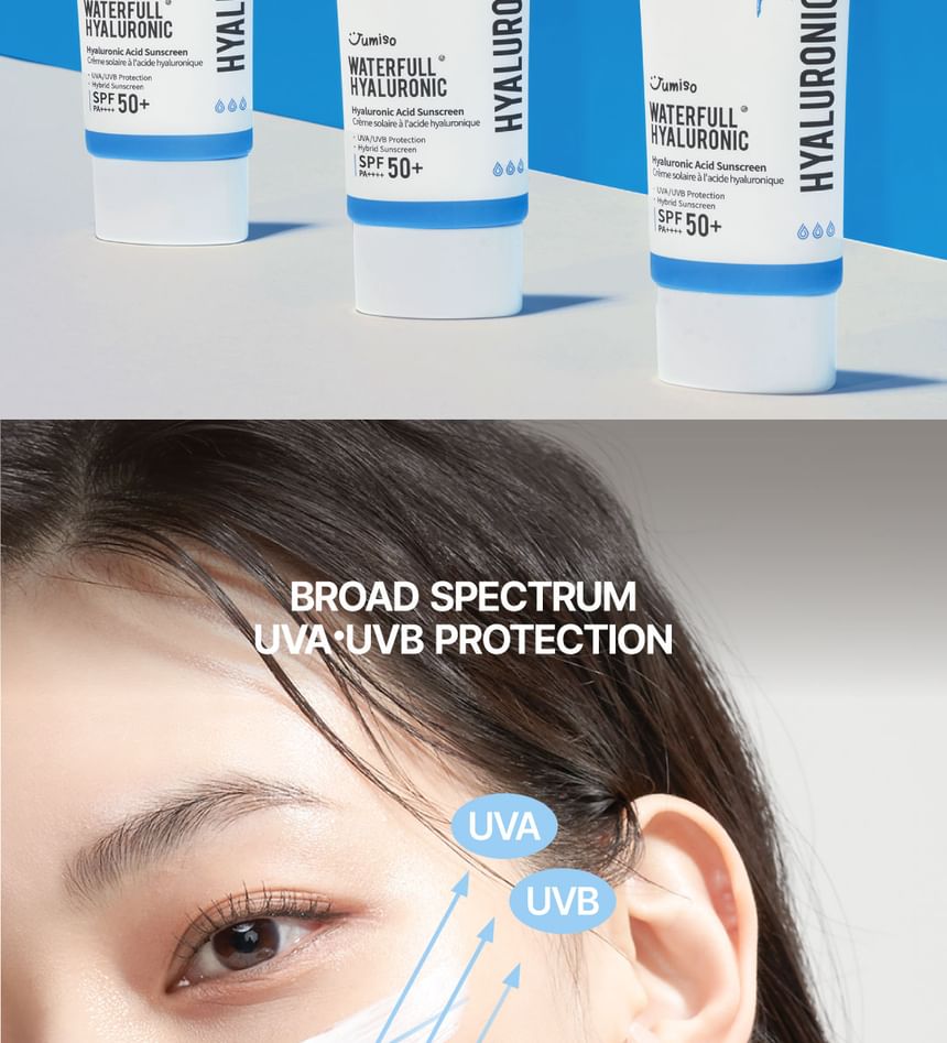 Buy JUMISO - Waterfull Hyaluronic Sunscreen (x200) (Bulk Box) in Bulk ...