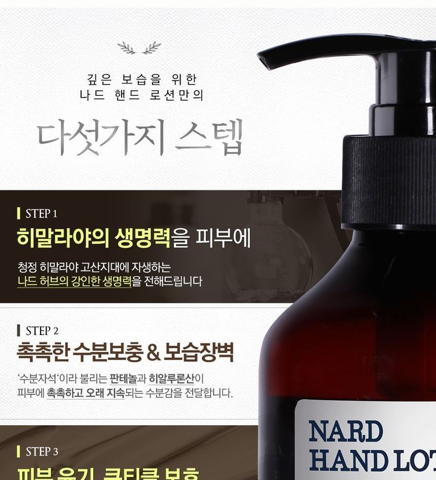 Buy NARD - Hand Lotion Set in Bulk | AsianBeautyWholesale.com