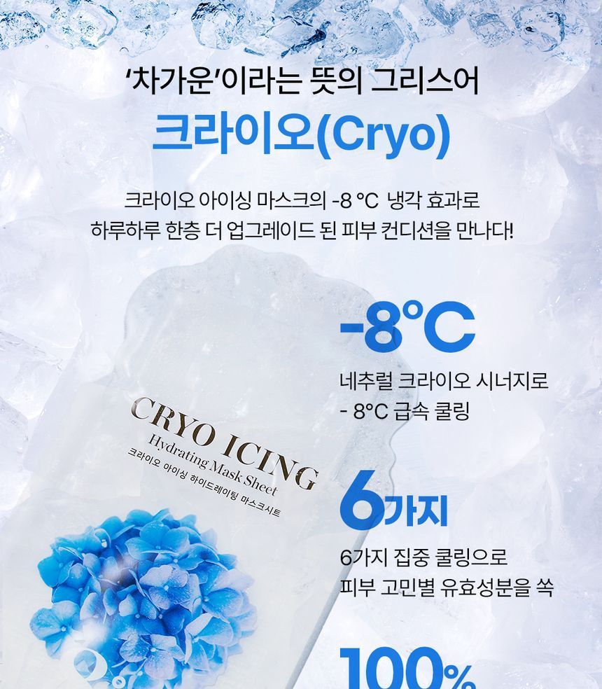 Buy NATURE REPUBLIC - Cryo Icing Mask Sheet - 6 types in Bulk ...