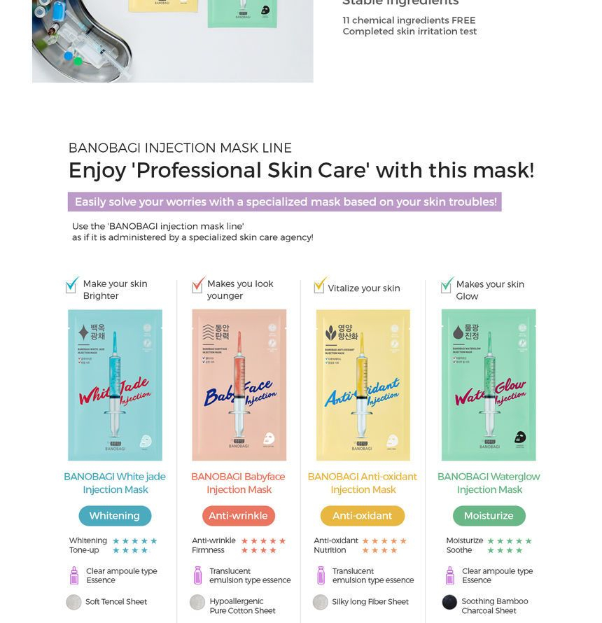 Buy BANOBAGI - Injection Mask Set - 4 Types in Bulk ...