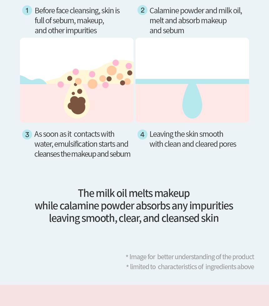Buy TOCOBO - Calamine Pore Control Cleansing Oil (x30) (Bulk Box) in ...