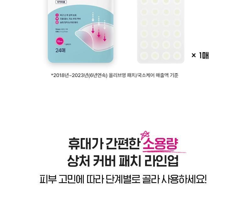 Buy CARE PLUS - Scar Cover Spot Patch Mini in Bulk ...