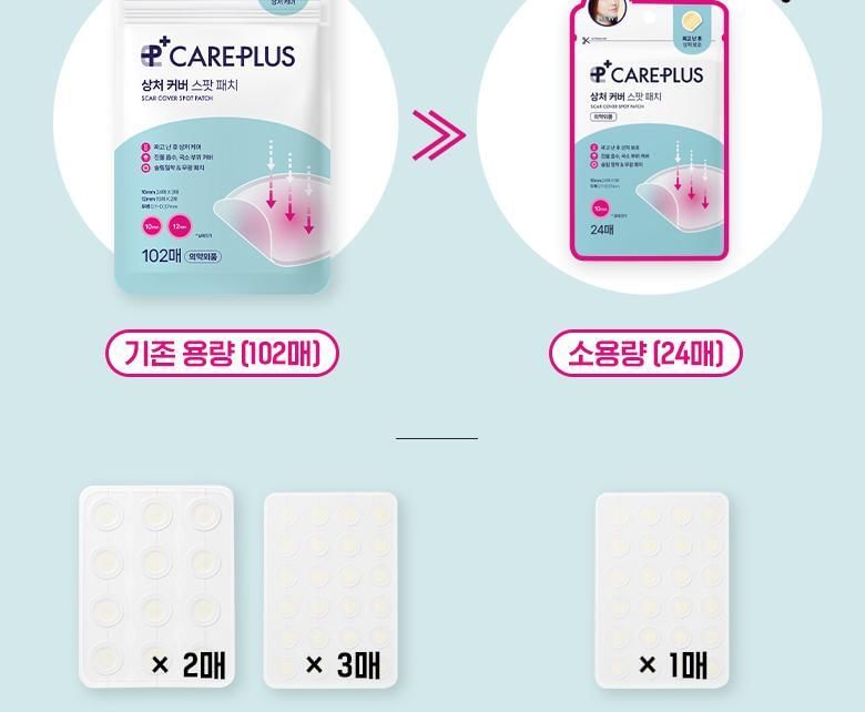 Buy CARE PLUS - Scar Cover Spot Patch Mini in Bulk | AsianBeautyWholesale.com