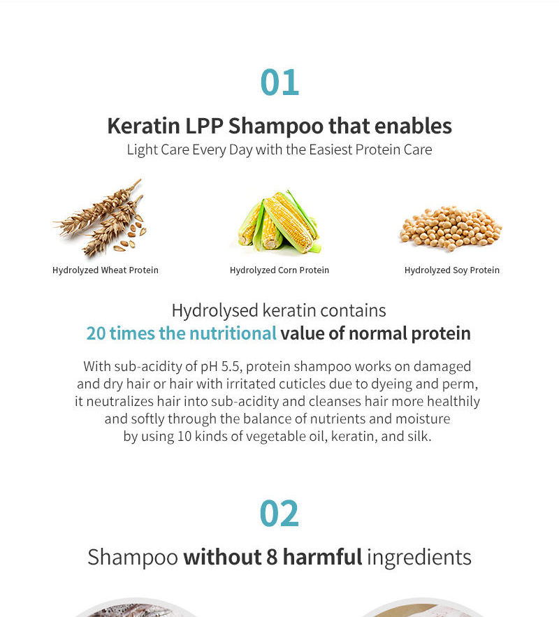 Lador Keratin LPP Shampoo | YesStyle