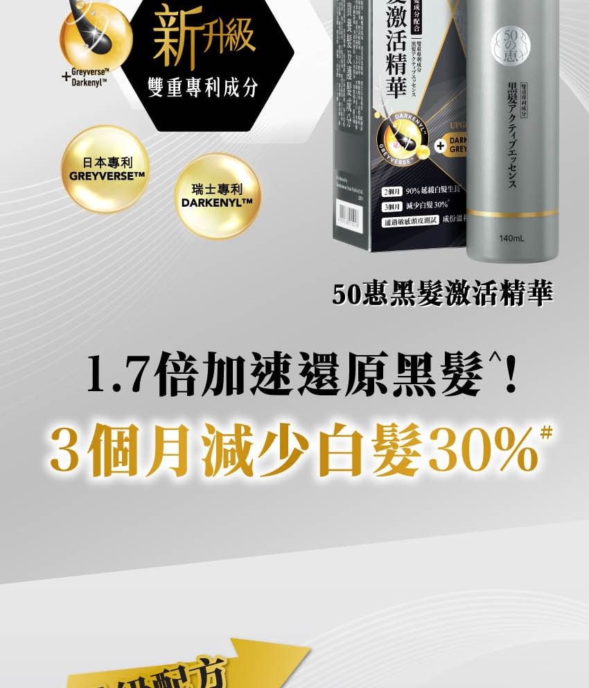 Buy Rohto Mentholatum - 50 Megumi Anti-Grey Hair Essence in Bulk | AsianBeautyWholesale.com