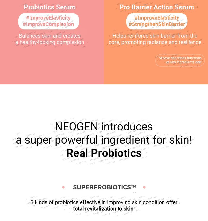 Buy NEOGEN - Probiotics Double Action Serum in Bulk ...