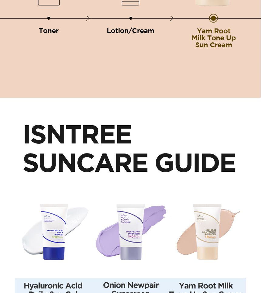 Buy Isntree - Yam Root Milk Tone Up Sun Cream (x50) (Bulk Box) in Bulk ...