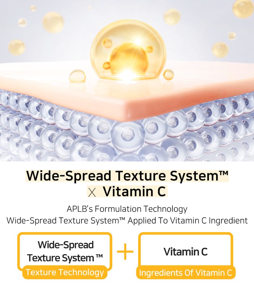 Buy APLB - Retinol Vitamin C Vitamin E Ampoule Serum Set in Bulk ...