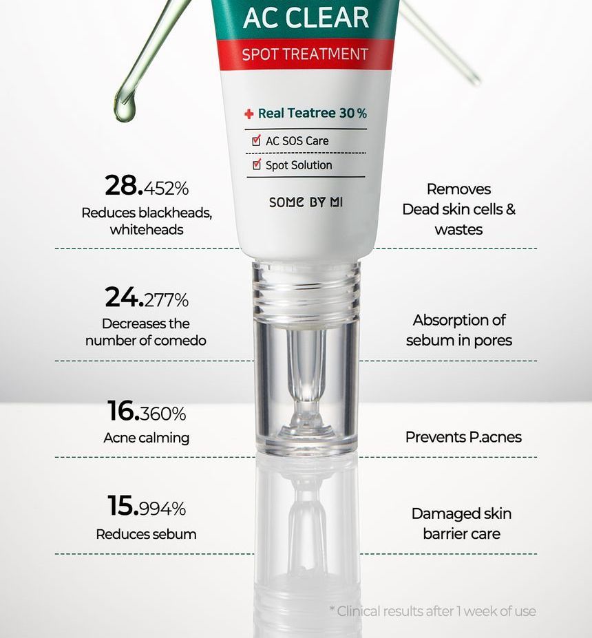 Buy SOME BY MI - Miracle AC Clear Spot Treatment in Bulk ...