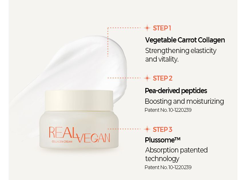 Buy KLAVUU - Vegan Collagen Cream Mini in Bulk | AsianBeautyWholesale.com