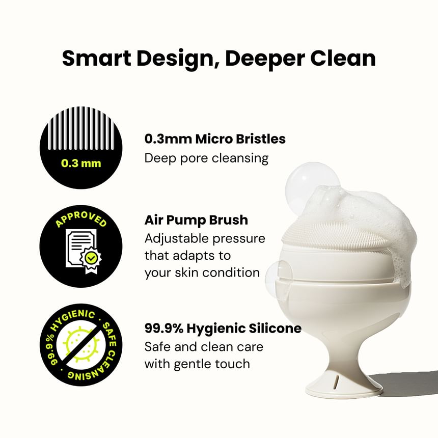 Buy PO:DL - Facial Cleansing Brush (x120) (Bulk Box) in Bulk ...