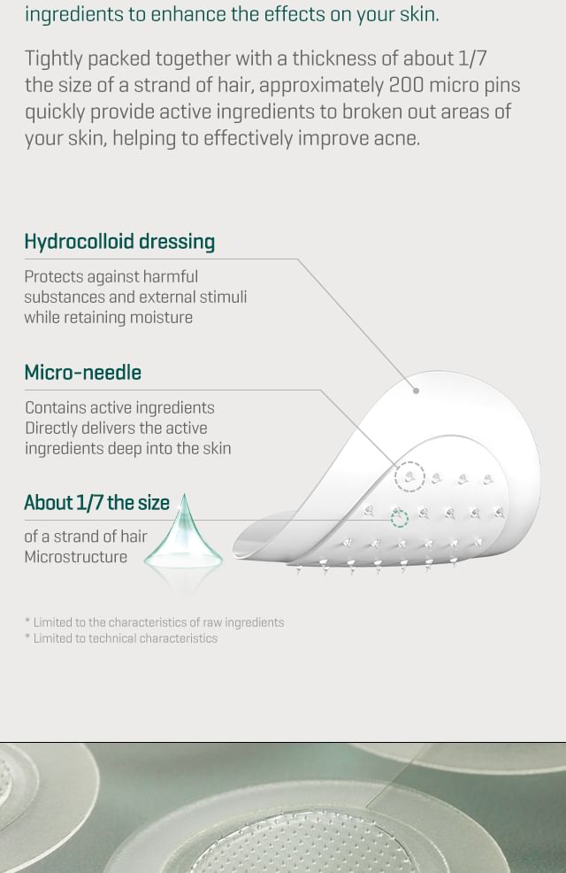 Buy SOME BY MI - Micro Pin Spot Patch in Bulk | AsianBeautyWholesale.com