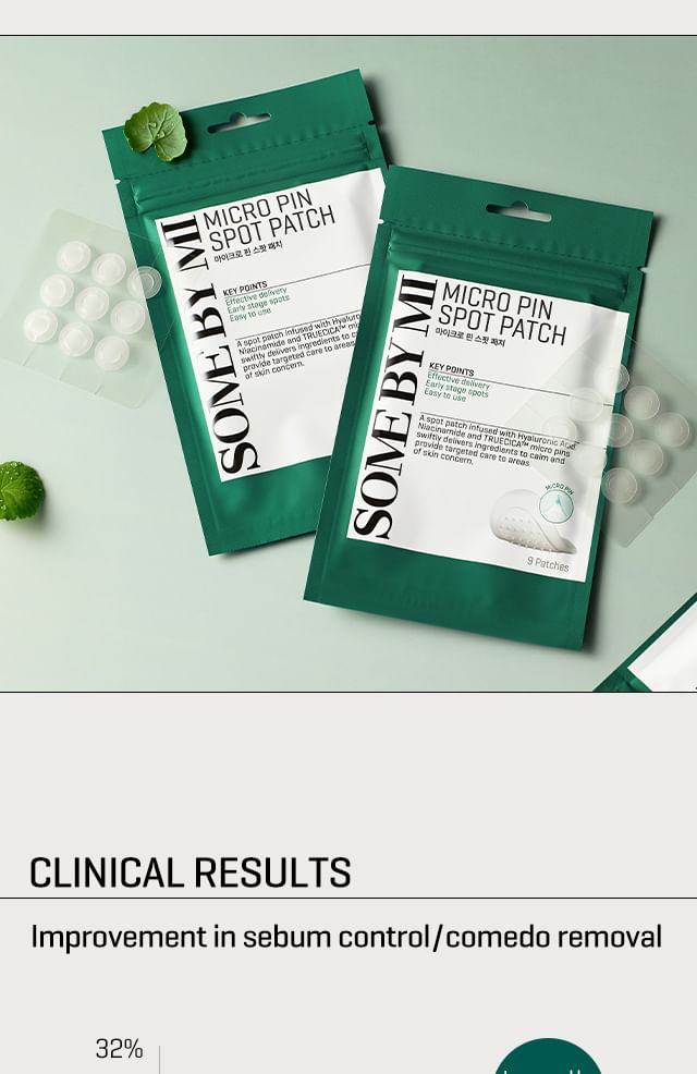 Buy SOME BY MI - Micro Pin Spot Patch in Bulk | AsianBeautyWholesale.com