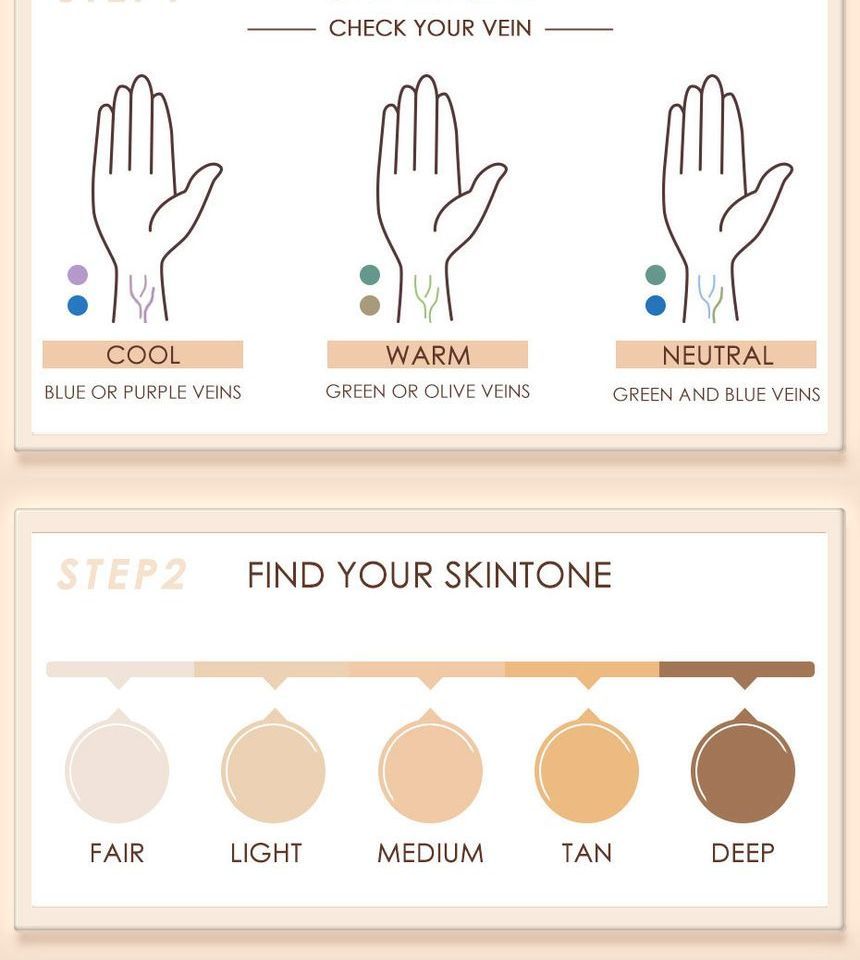 Buy FOCALLURE - Covermax Full Coverage Foundation - 3 Colors in Bulk ...