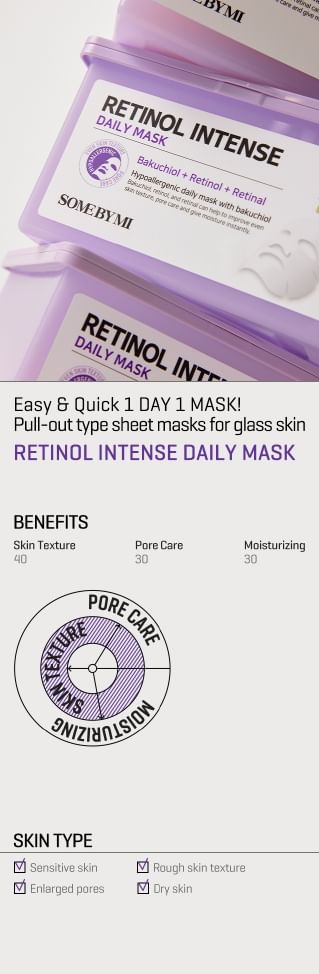 Buy SOME BY MI - Retinol Intense Daily Mask in Bulk ...