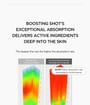 SKIN1004 - Lab in Nature Madagascar Centella Matrixyl 10 Boosting Shot ...