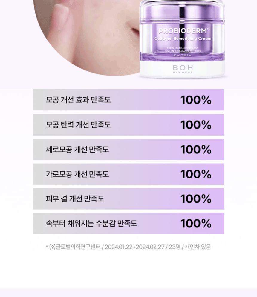 Buy BIOHEAL BOH - Probioderm Collagen Remodeling Cream in Bulk ...