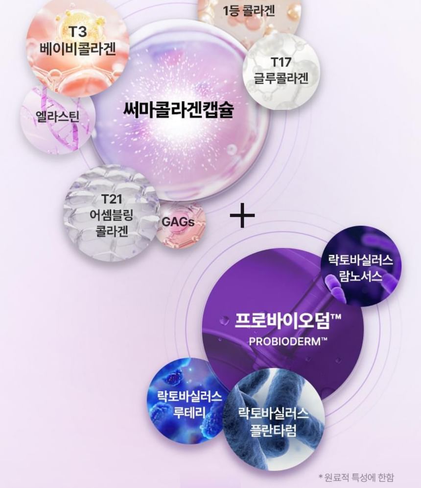 Buy BIOHEAL BOH - Probioderm Collagen Remodeling Cream in Bulk ...