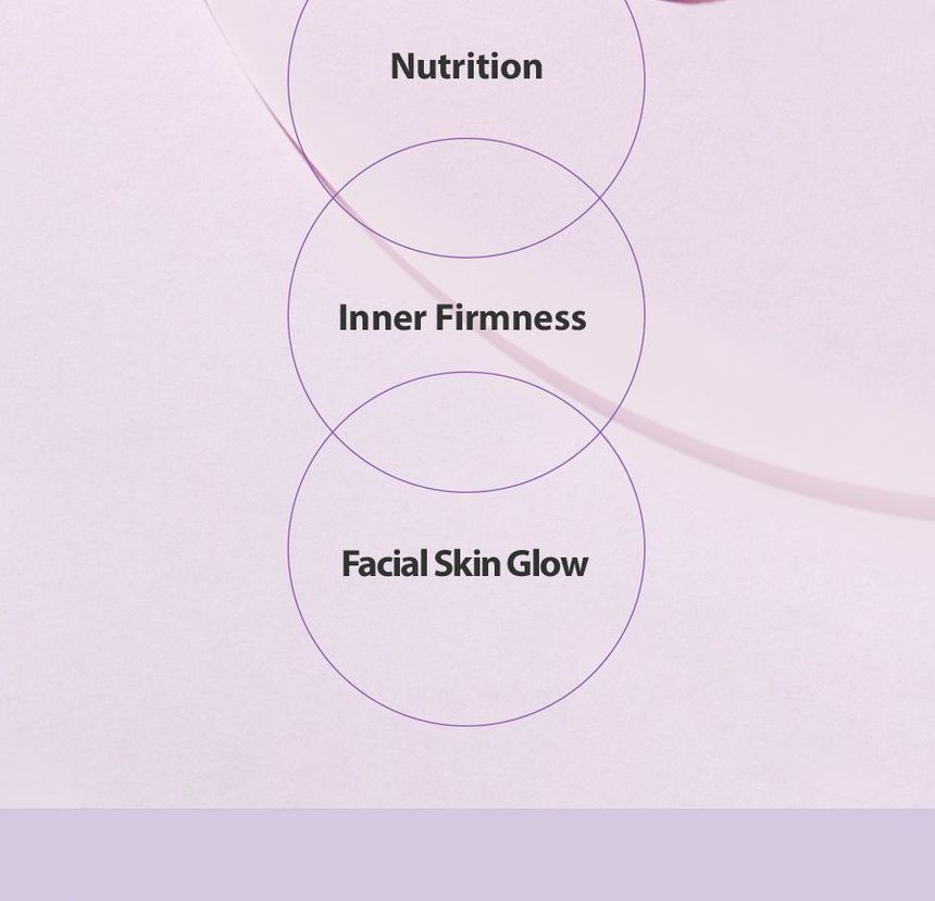 Buy MAXCLINIC - Synergy Effect BTX Mask in Bulk | AsianBeautyWholesale.com