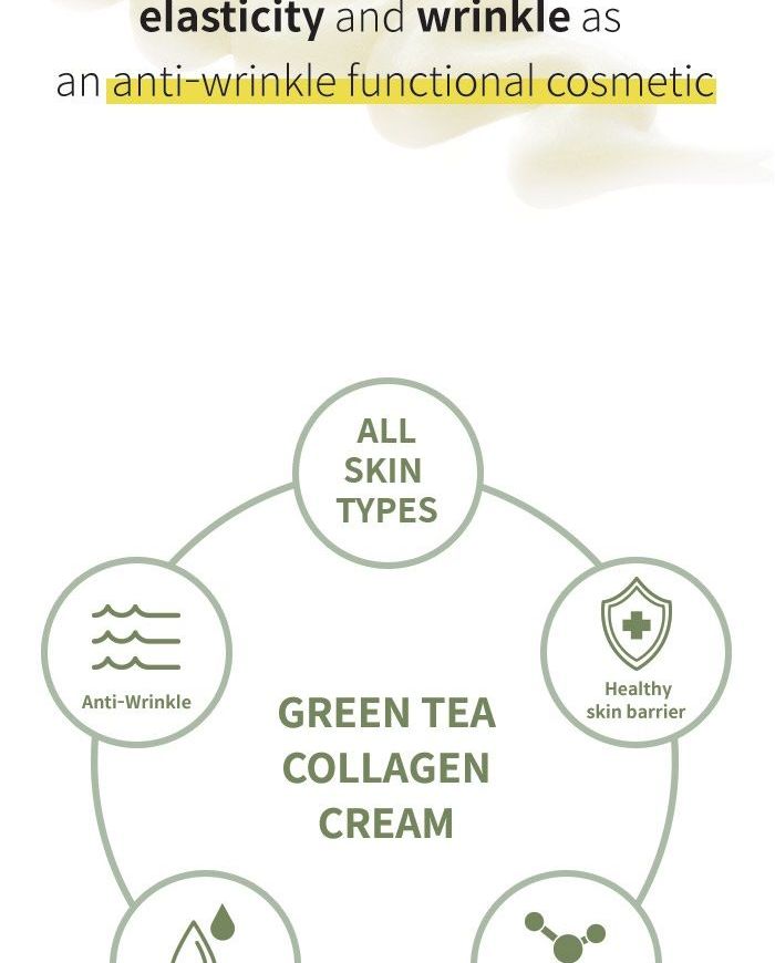 Buy the SKIN HOUSE - Green Tea Collagen Cream in Bulk ...