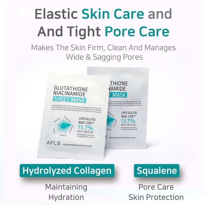 Buy APLB - Glutathione Niacinamide Sheet Mask in Bulk ...