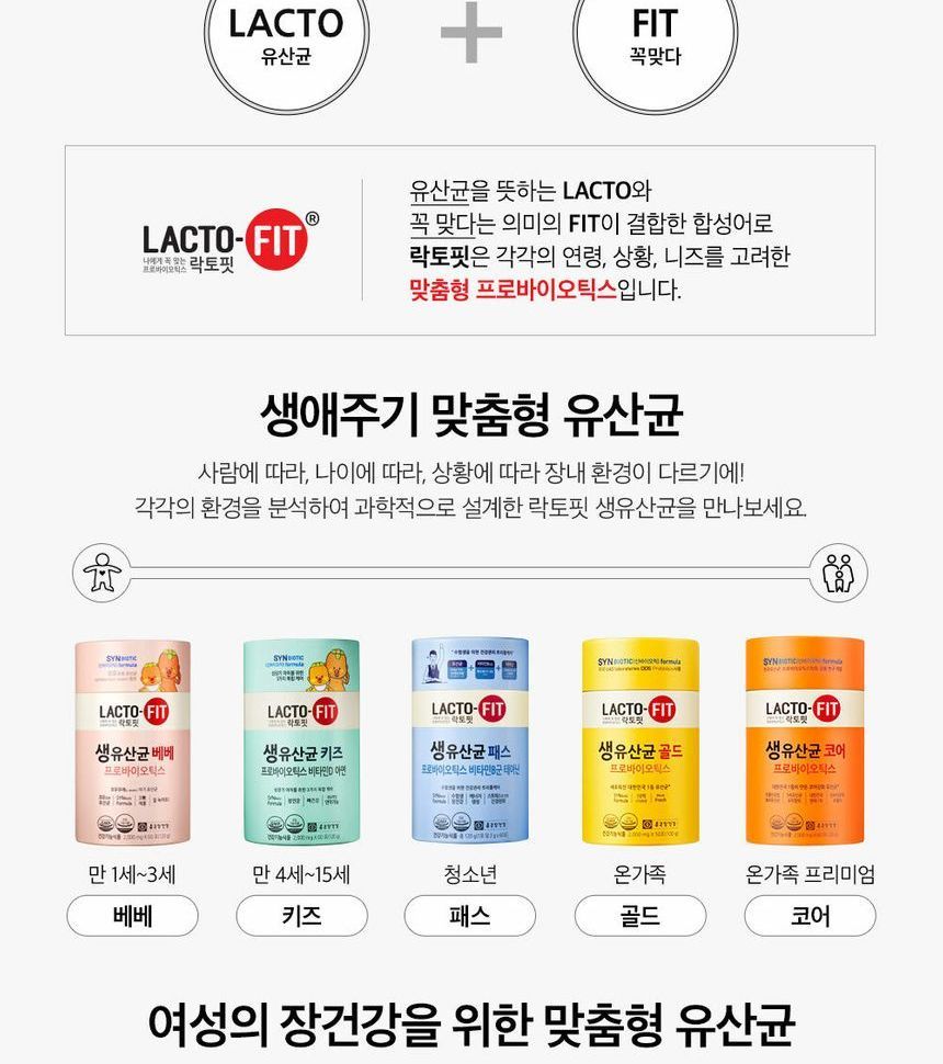 LACTO-FIT Fresh Probiotics Slim | YesStyle