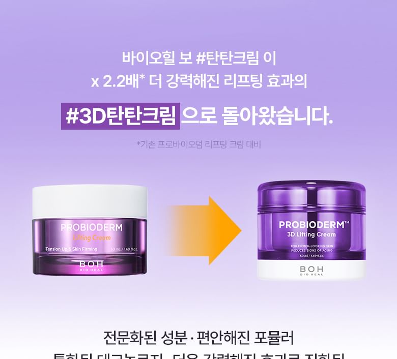 Buy BIOHEAL BOH - Probioderm 3D Lifting Cream (x40) (Bulk Box) in Bulk ...