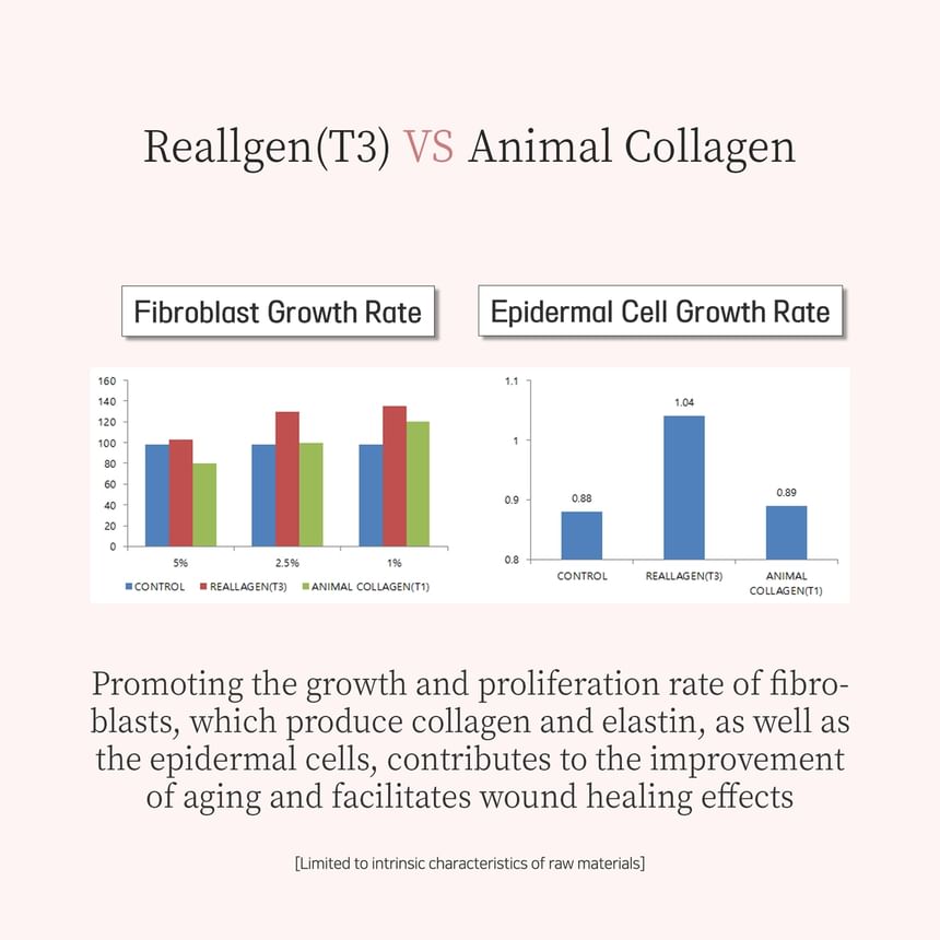 Buy PESTLO - Baby Collagen Glow Mask in Bulk | AsianBeautyWholesale.com