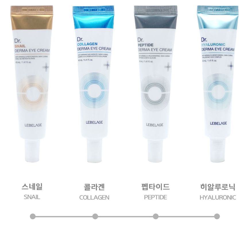 Buy LEBELAGE - Dr. Hyaluronic Derma Eye Cream in Bulk ...
