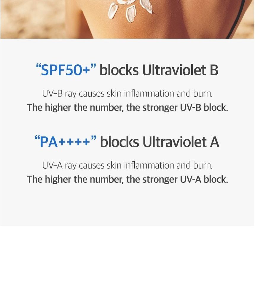 Isntree Hyaluronic Acid Perfect Sun Block | YesStyle