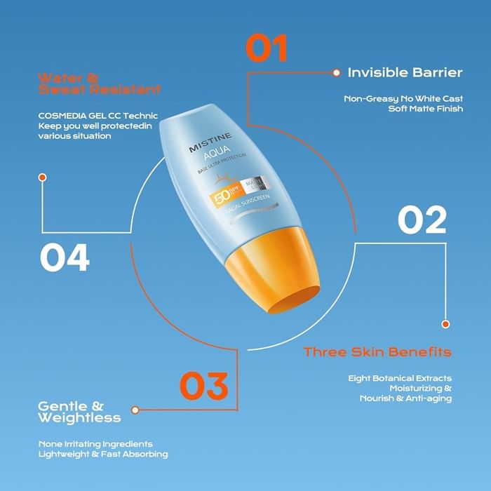 Buy MISTINE Aqua Base Ultra Protection Matte & Light Facial Sunscreen ...