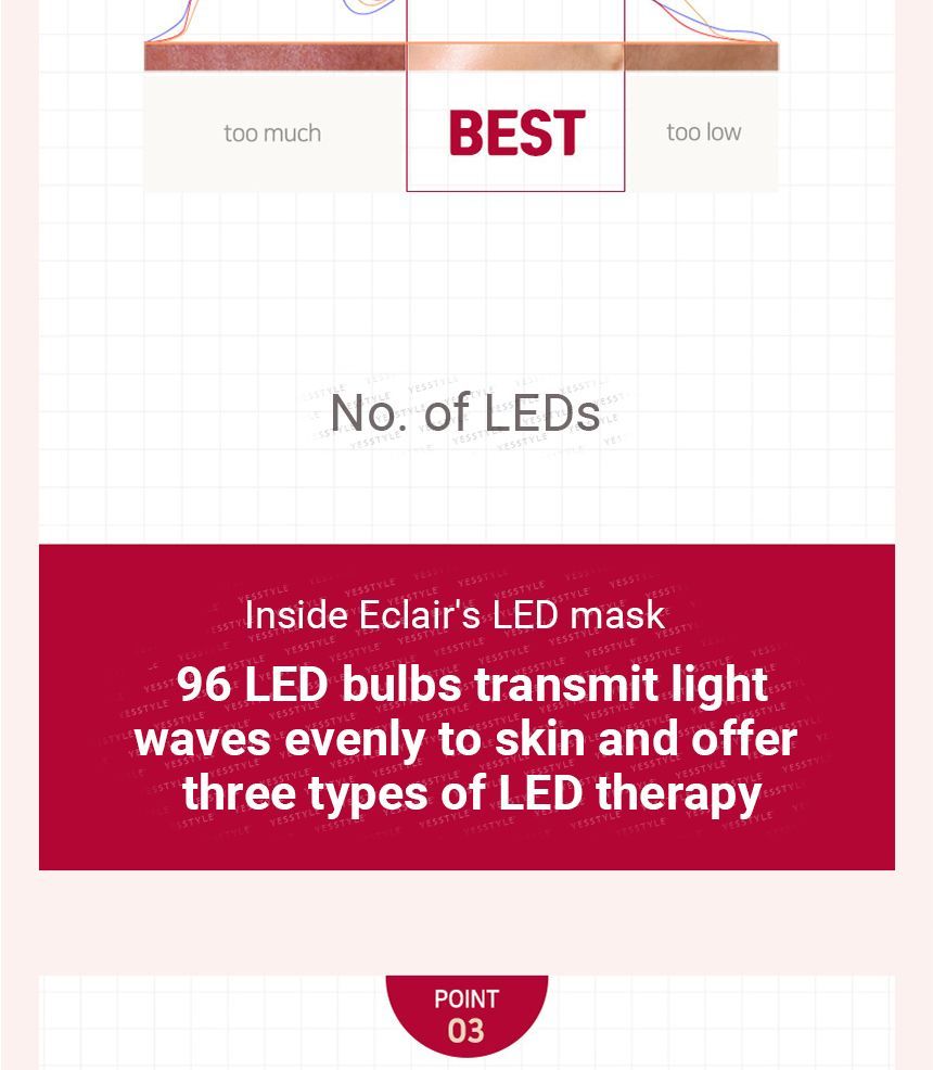 Buy ECLAIR - LED Therapy Mask in Bulk | AsianBeautyWholesale.com