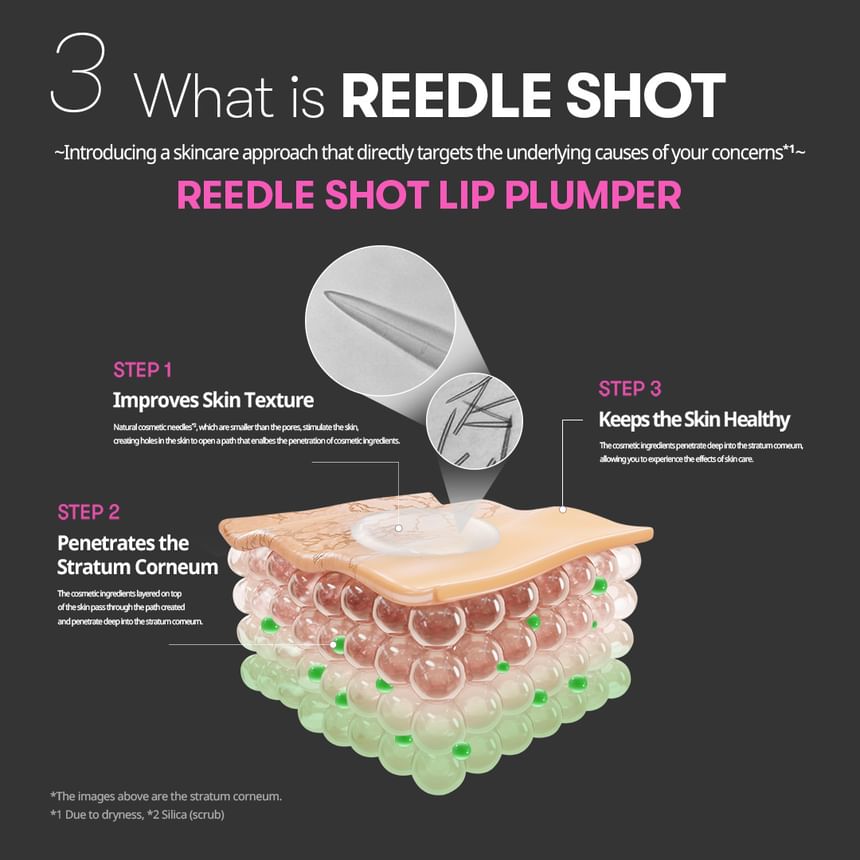 Buy VT - Reedle Shot Lip Plumper Expert in Bulk | AsianBeautyWholesale.com