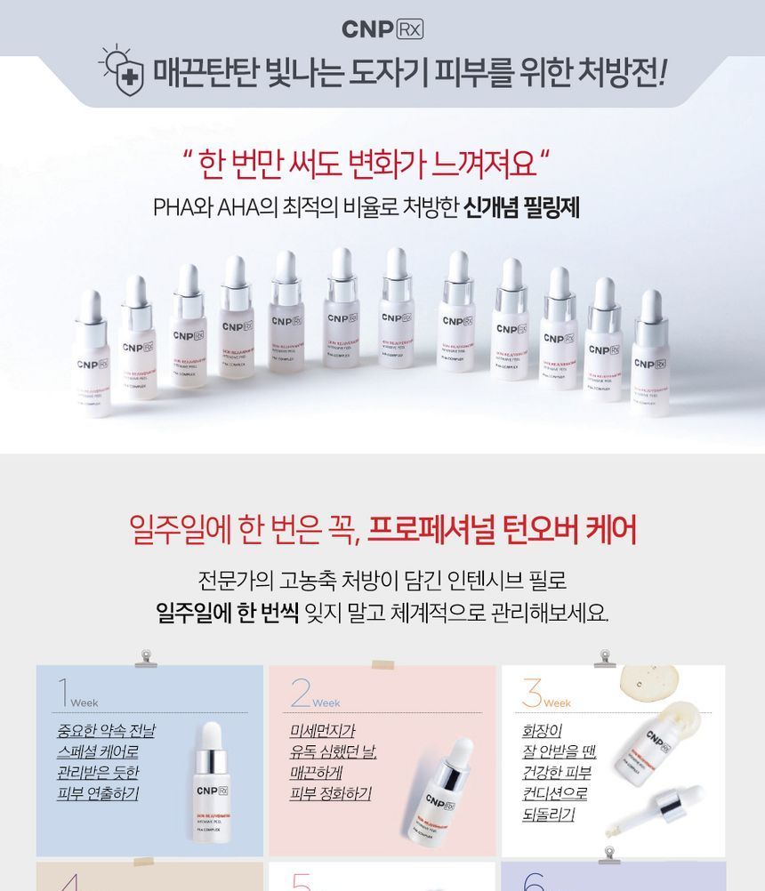 Buy CNP Laboratory - Rx Skin Rejuvenating Intensive Peel Set in Bulk ...