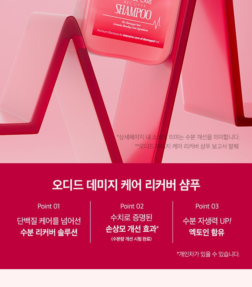 Buy odiD - Damage Care Recover Shampoo (x30) (Bulk Box) in Bulk | AsianBeautyWholesale.com