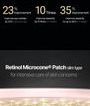 ACROPASS - Retinol Microcone Patch Slim Type | YesStyle