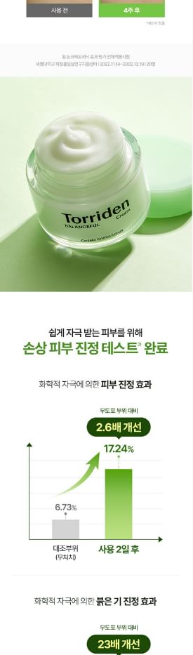 Buy Torriden - Balanceful Cica Cream Mini in Bulk ...