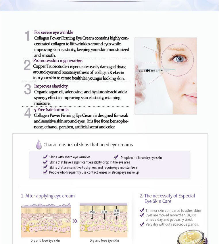 MIZON Collagen Power Firming Eye Cream | YesStyle