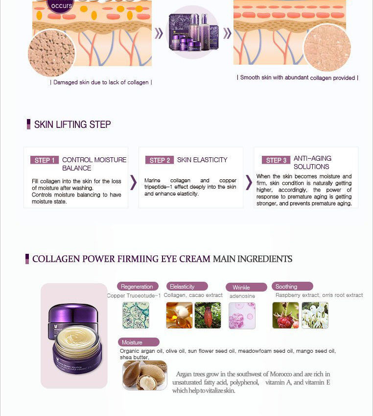 MIZON Collagen Power Firming Eye Cream | YesStyle