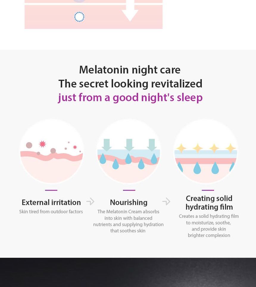 Buy MAXCLINIC - Time Return Melatonin Cream in Bulk ...