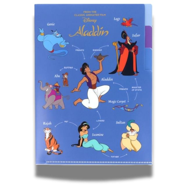 Sun-Star Stationery - Disney Aladdin Character Relationship Chart Theme ...